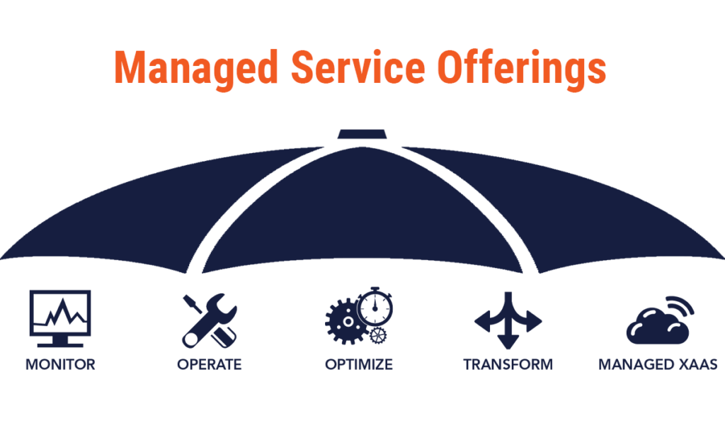 Managed Services vs Professional Services: Key Differences | Orange County Computer